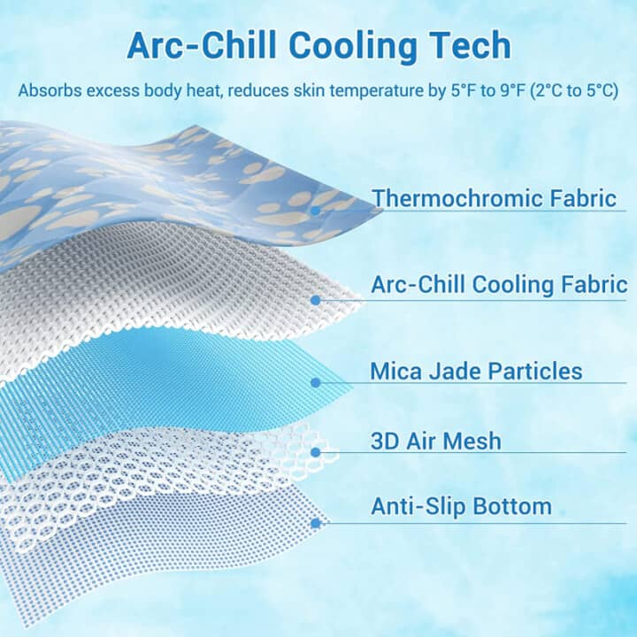 Rywell Arc-Chill Cooling Mats Help Keep Pets Cool and Comfy! - Miss ...
